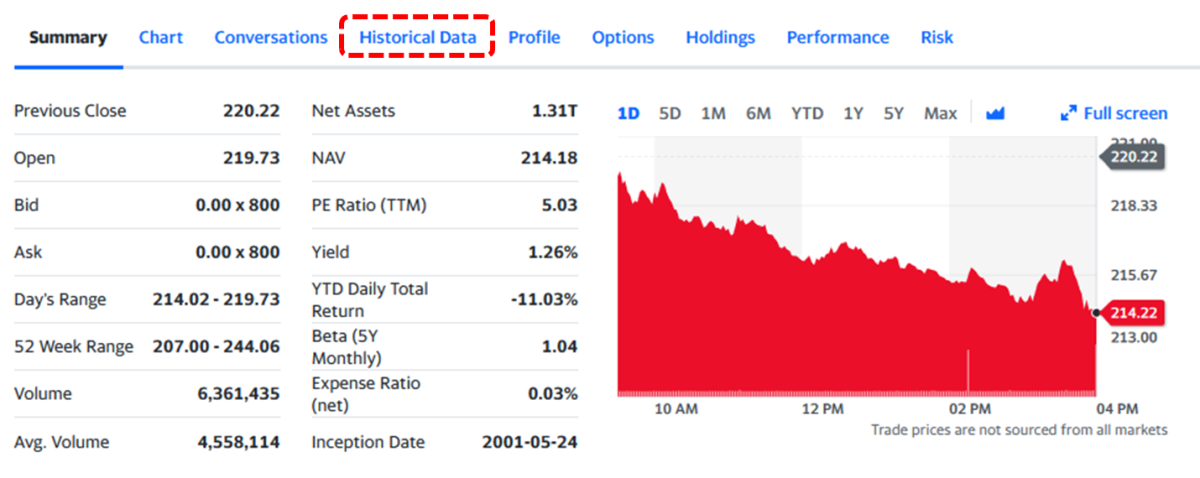 【ETF】MATLAB、Pythonで株価予測 その19【VTI④】 | シミュレーションの世界に引きこもる部屋