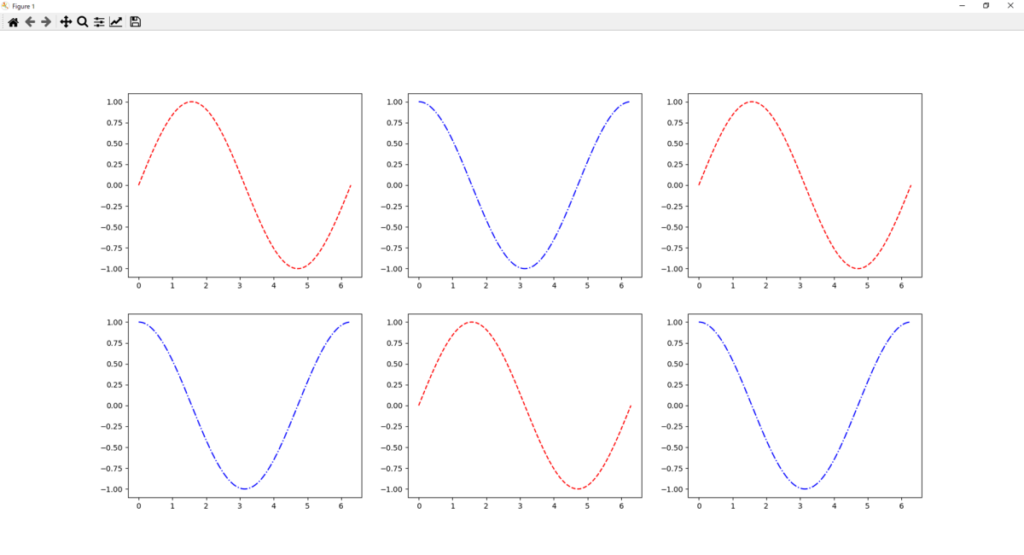 MATLAB,Python,Scilab,Julia比較 その40【波形表示方法②】 | シミュレーションの世界に引きこもる部屋