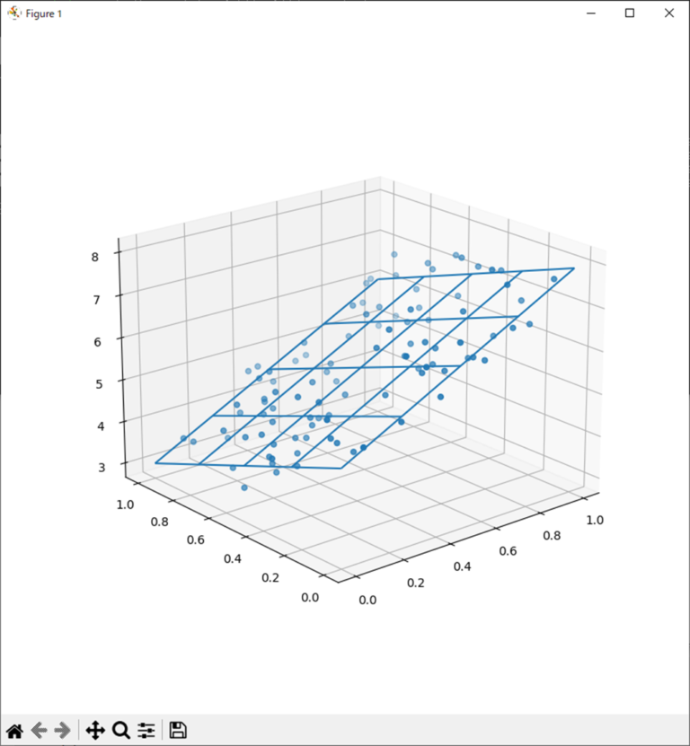 【入門】重回帰分析(Julia)【数値計算】 | シミュレーションの世界に引きこもる部屋